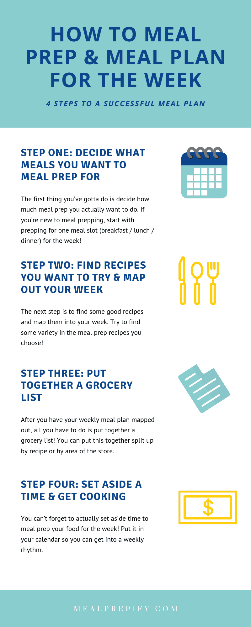 How to Meal Prep for Beginners: The Epic Step-By-Step Meal Prepping Guide